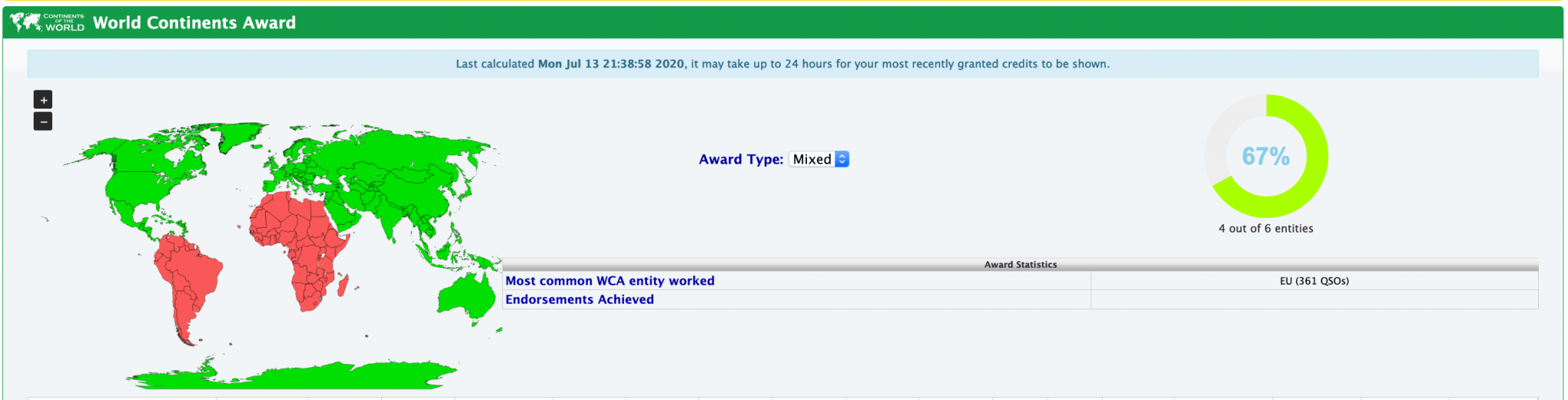 First Contact Australia ! | 2E0FWE Site