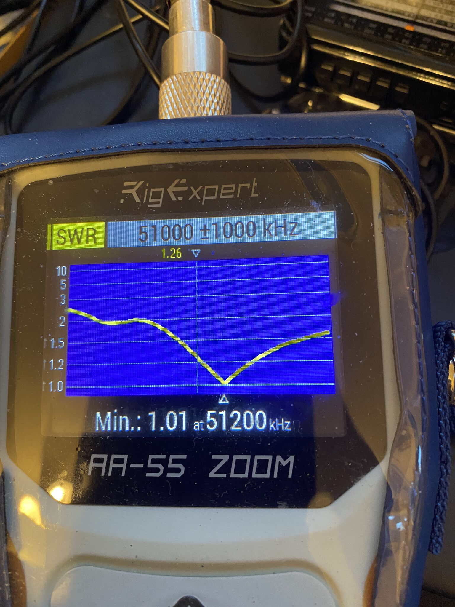 dx commander | 2E0FWE Site